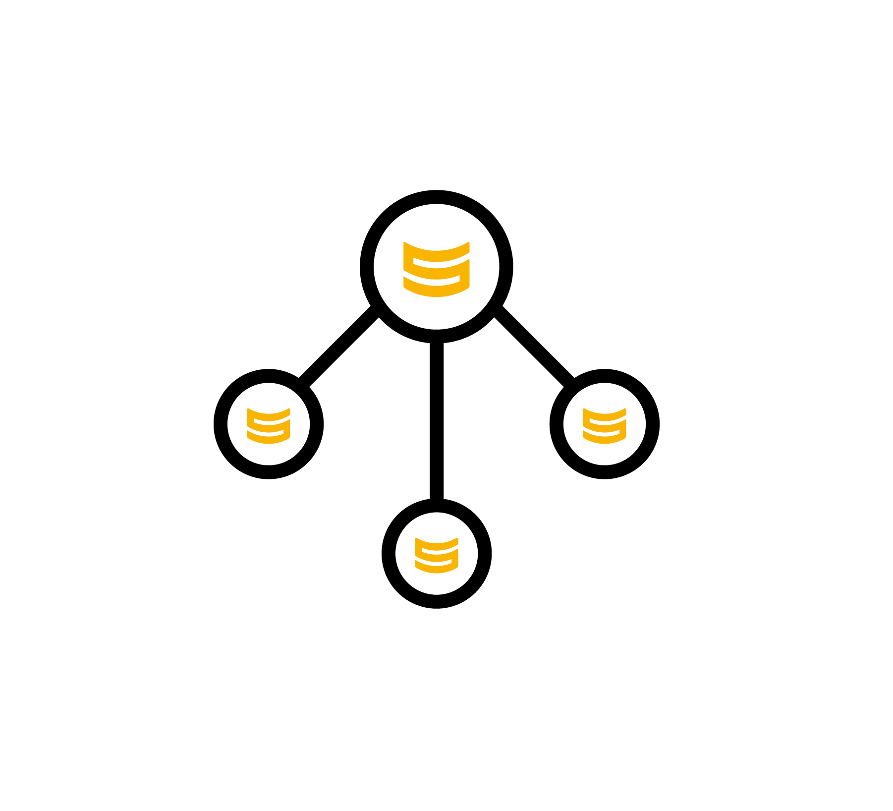 Speed Solutions – The Stack System